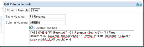 Oracle Business Intelligence OBIEE 101: OBIEE Conditional format based on other column in charts